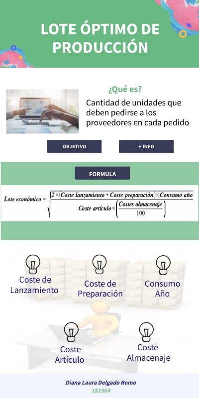 Lote óptimo de Producción | Genially