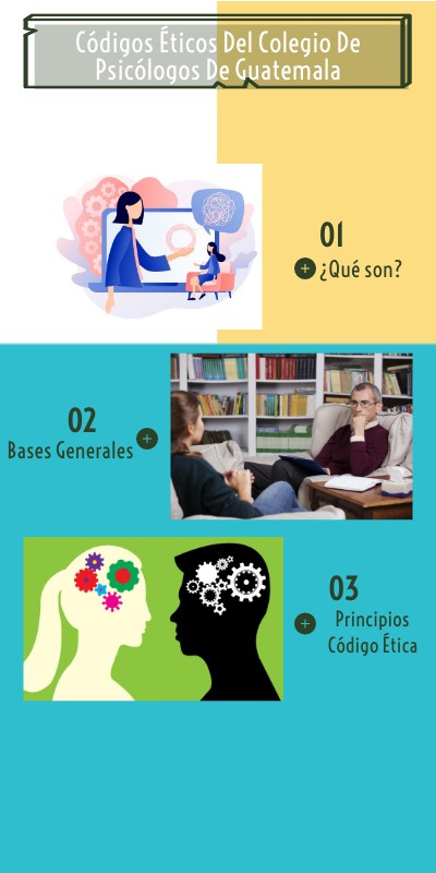 Códigos Éticos Del Colegio De Psicólogos De Guatemala | Genially