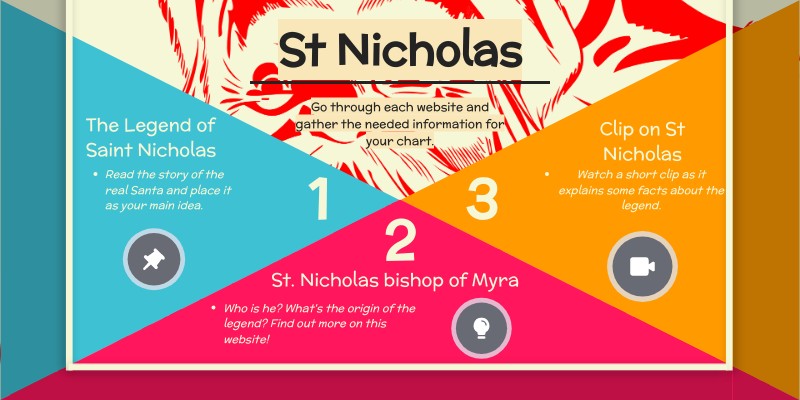 Legends: St Nicholas | Genially