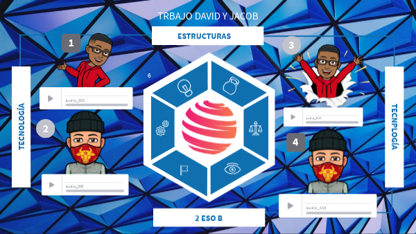 trabajo realizado por Jacob y David | Genially