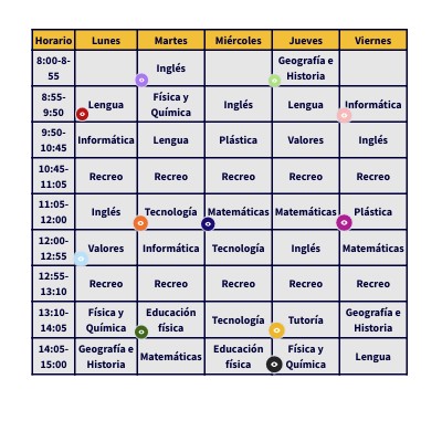 Horario escolar tabla recursos | Genially