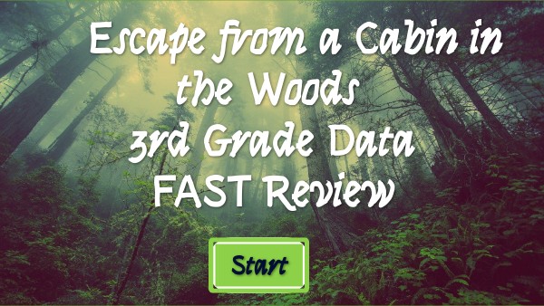 Grade 3 FAST Review Data Analysis & Probability Escape Room | Genially