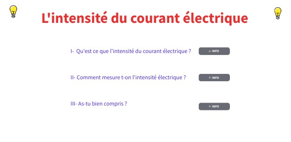 Intensité électrique | Genially