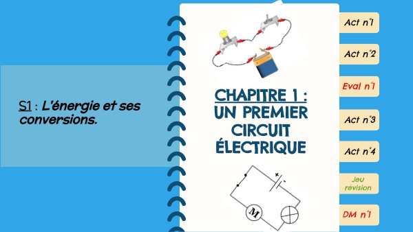 CHAP 1 Un premier circuit électrique | Genially