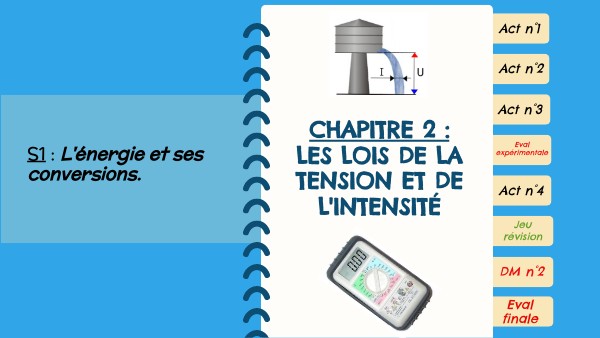 CHAP 2 Les lois de la tension et de l'intensité | Genially