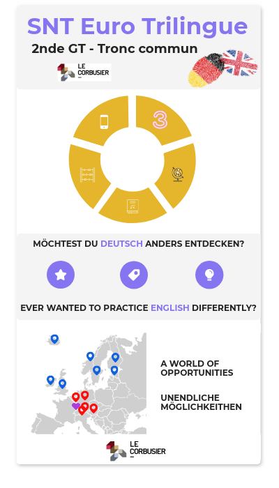 SNT_Euro_Trilingue
