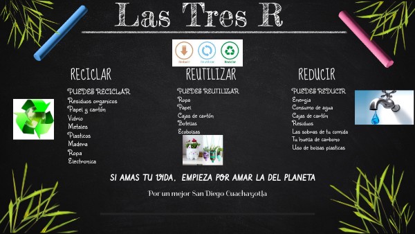 LAS TRES R