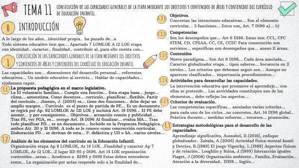 Tema 11 Joana | Genially