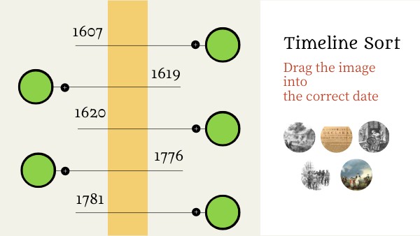 Virginia Studies Timeline Sort