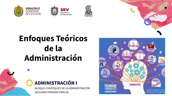 Enfoques teóricos de la Administración | Genially