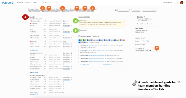 BD Dashboard Guide | Genially