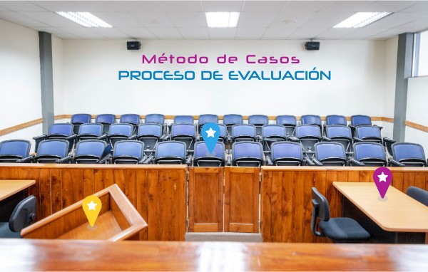 Evaluación MdC | Genially