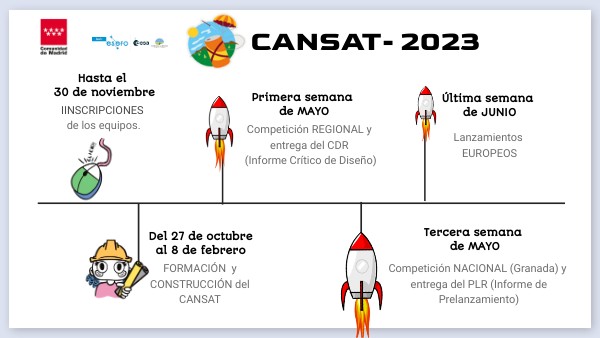 CANSAT_2023