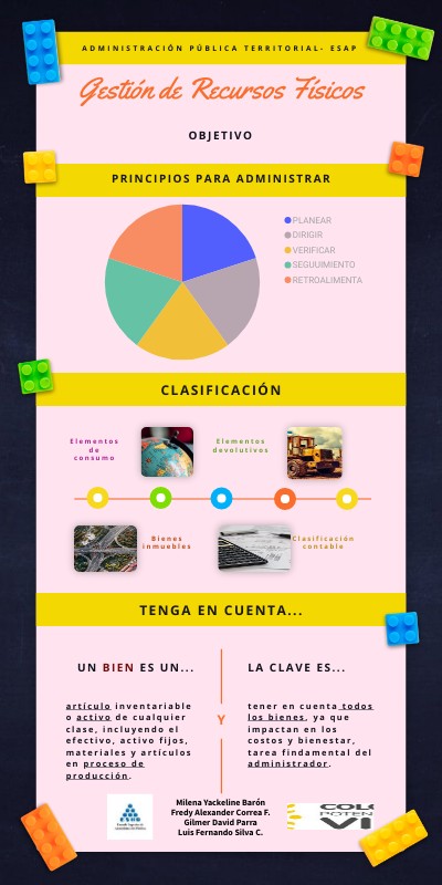 CUBES INFO | Genially