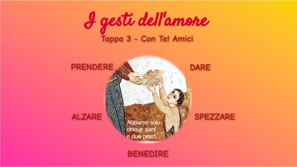 I GESTI DELL'AMORE | Genially