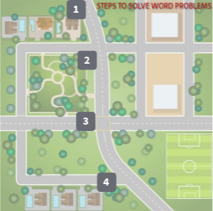 Steps to solve Word Problems