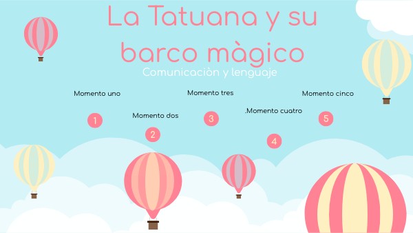 La Tatuana y su barco mágico | Genially