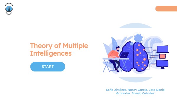 Theory of Multiple Intelligences