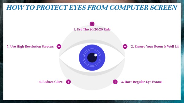 HOW TO PROTECT EYES FROM COMPUTER SCREEN