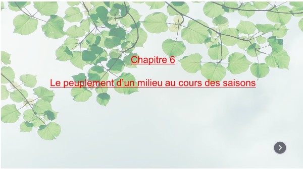Chapitre 6 : Le peuplement au cours des saisons | Genially