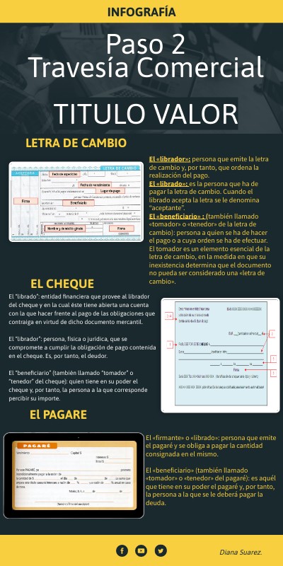 TITULO VALOR | Genially