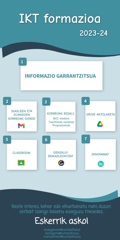 Kurtso hasierako formazioa 23-24 | Genially