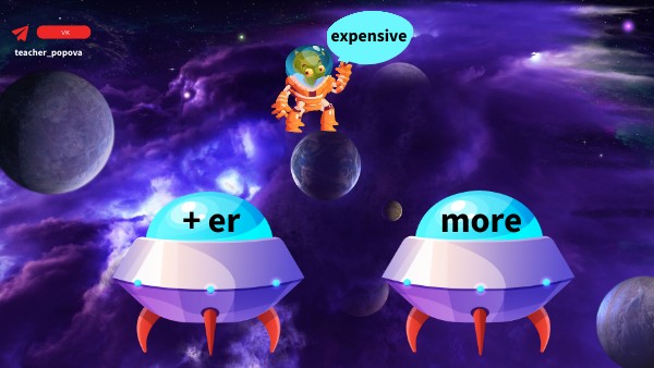 Comparative space | Genially