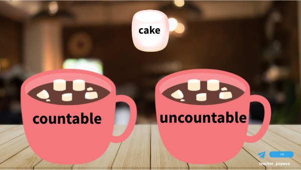 countable-uncountable sorting | Genially