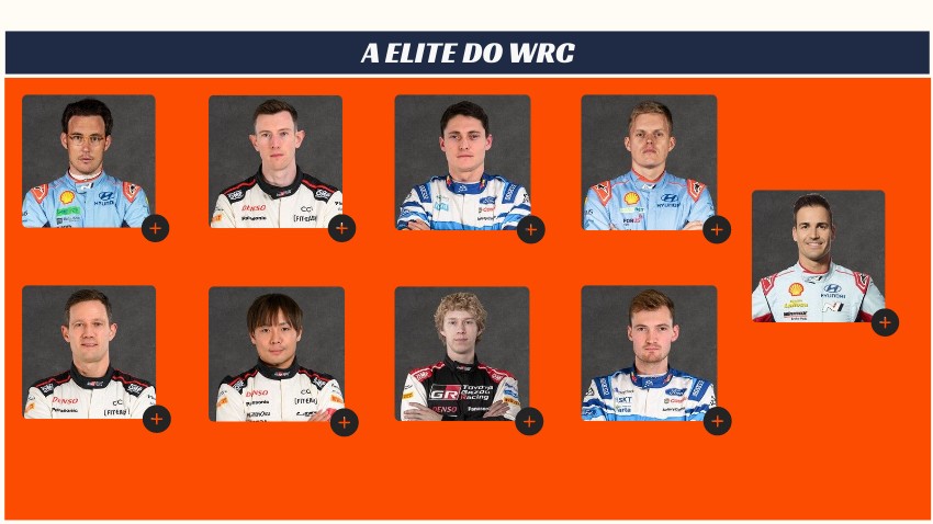 Copy - CHARACTER GUIDE | Genially