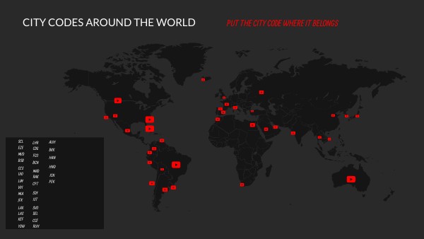 CITY CODES MAP | Genially