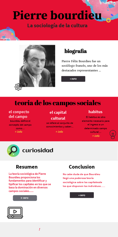reto 1 pierre bourdieu | Genially