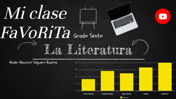 Genially presentacion prueba