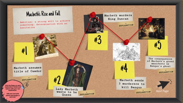 Macbeth's Rise and Fall