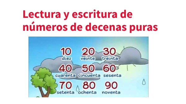 DECENAS PURAS LECTURA Y ESCRITURA | Genially