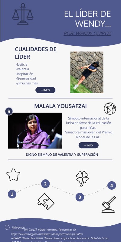 Liderazgo en el servicio