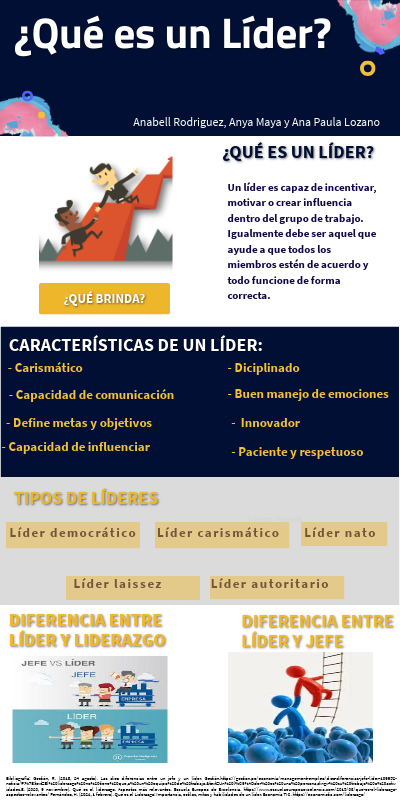 FCE proyecto | Genially