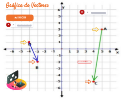Gráfica de Vectores