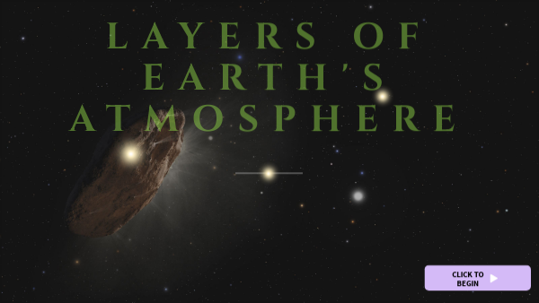 LAYERS OF THE EARTH'S ATMOSPHERE