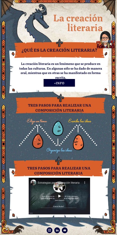Creación Literaria