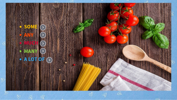 Some, any, much, many i a lot of | Genially