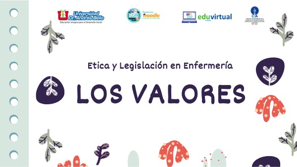 Los valores | Genially