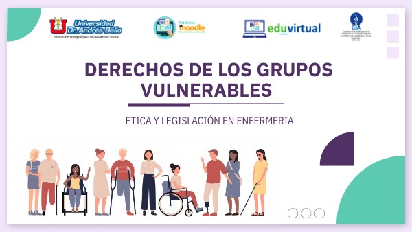 Derechos de los grupos vulnerables | Genially