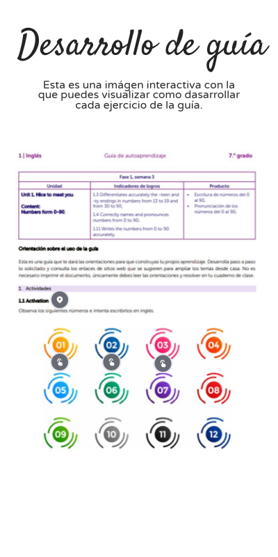 Desarrollo de guía, Séptimo | Genially