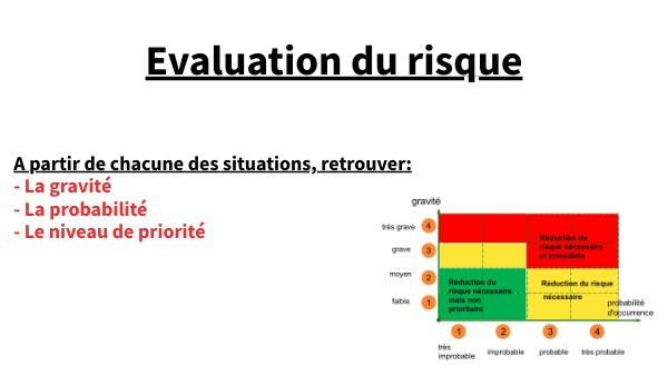 évaluation du risque - Module C5