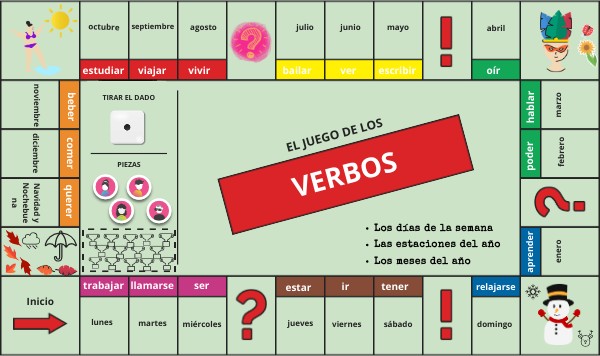 JUEGO DE VERBOS | Genially