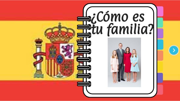 ¿Cómo es tu familia? | Genially