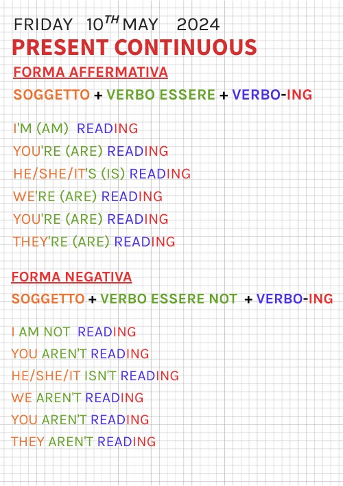 PRESENT CONTINUOUS | Genially