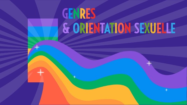 intervention genre et sexualité | Genially