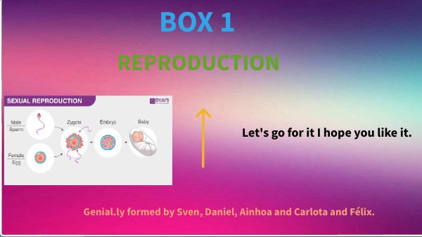 Reproduction