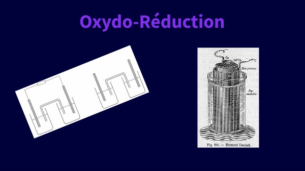 Oxydo-réduction | Genially
